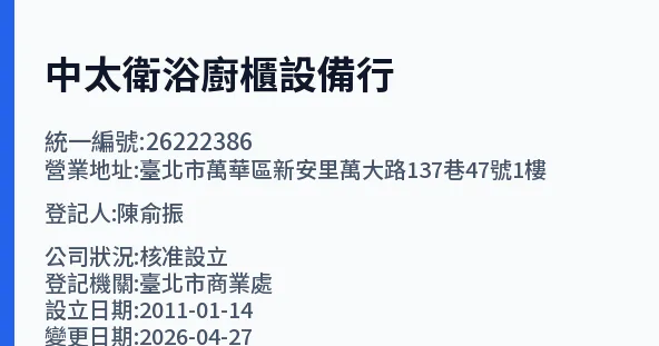 中太衛浴廚櫃設備行的照片-統編 26222386(臺北市) 公司登記資料與營業項目詳細圖表