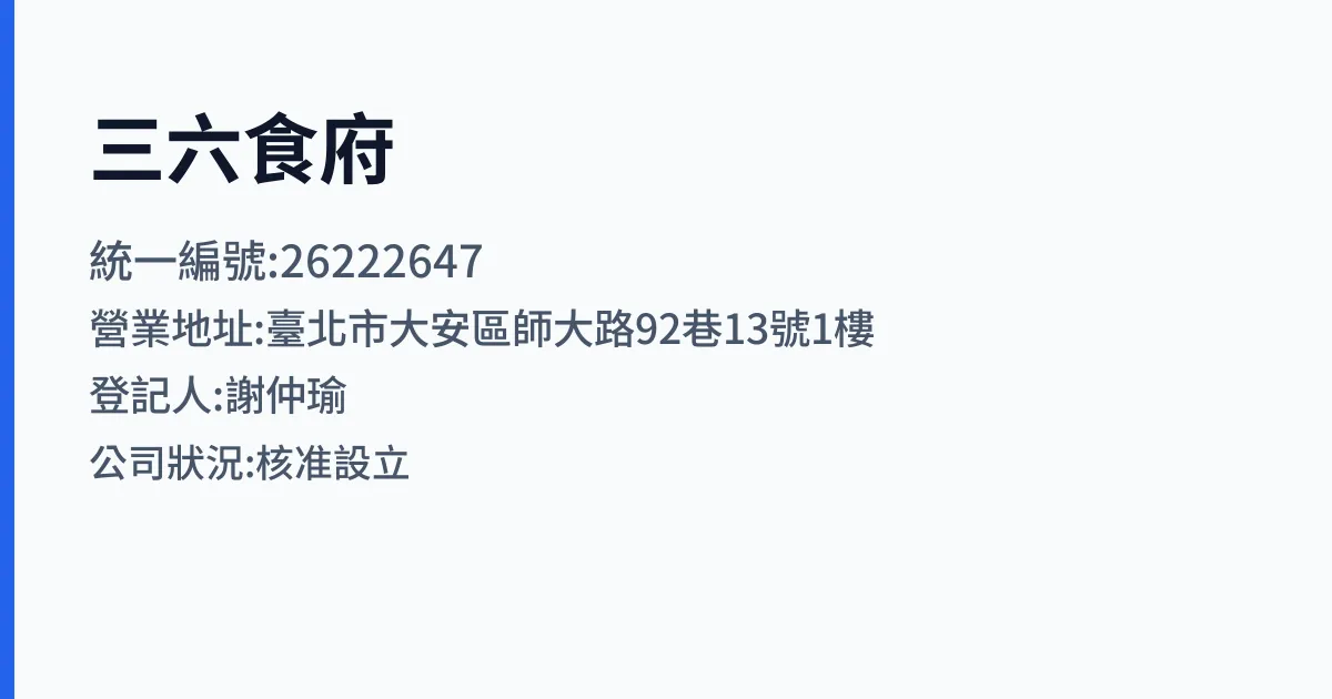三六食府 - 統編 26222647(臺北市) 公司登記資料與營業項目詳細圖表