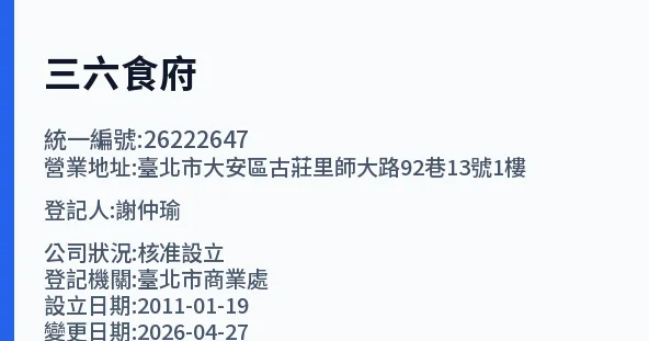 三六食府的照片-統編 26222647(臺北市) 公司登記資料與營業項目詳細圖表