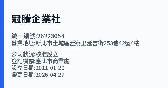 冠騰企業社的照片-統編 26223054(新北市) 公司登記資料與營業項目詳細圖表