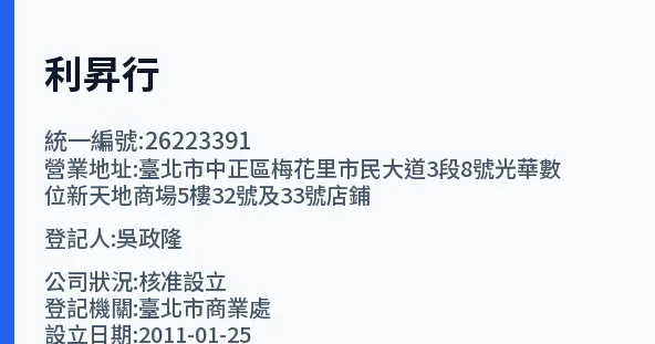 利昇行的照片-統編 26223391(臺北市) 公司登記資料與營業項目詳細圖表