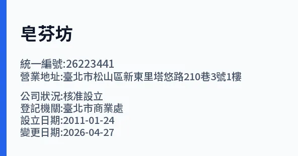 皂芬坊的照片-統編 26223441(臺北市) 公司登記資料與營業項目詳細圖表