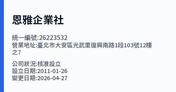 恩雅企業社的照片-統編 26223532(臺北市) 公司登記資料與營業項目詳細圖表