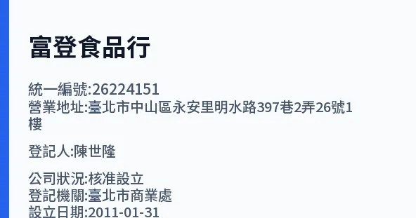富登食品行的照片-統編 26224151(臺北市) 公司登記資料與營業項目詳細圖表