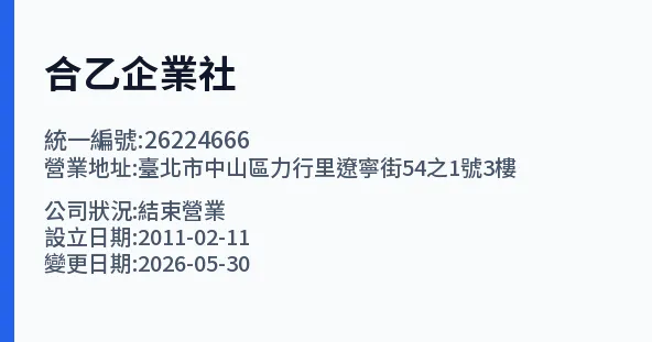 合乙企業社的照片-統編 26224666(臺北市) 公司登記資料與營業項目詳細圖表