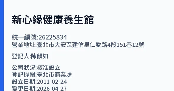 新心緣健康養生館的照片-統編 26225834(臺北市) 公司登記資料與營業項目詳細圖表
