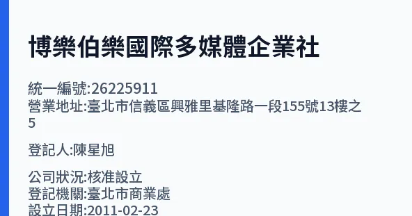 博樂伯樂國際多媒體企業社的照片-統編 26225911(臺北市) 公司登記資料與營業項目詳細圖表