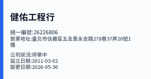 健佑工程行的照片-統編 26226806(臺北市) 公司登記資料與營業項目詳細圖表