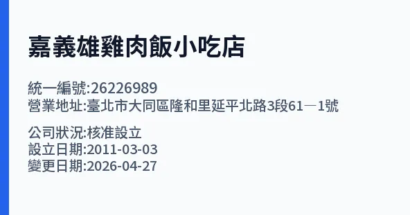 嘉義雄雞肉飯小吃店的照片-統編 26226989(臺北市) 公司登記資料與營業項目詳細圖表