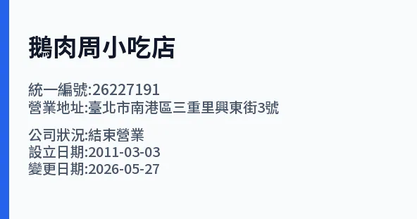 鵝肉周小吃店的照片-統編 26227191(臺北市) 公司登記資料與營業項目詳細圖表
