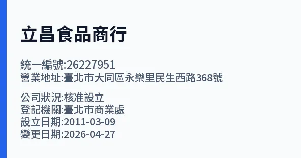 立昌食品商行的照片-統編 26227951(臺北市) 公司登記資料與營業項目詳細圖表