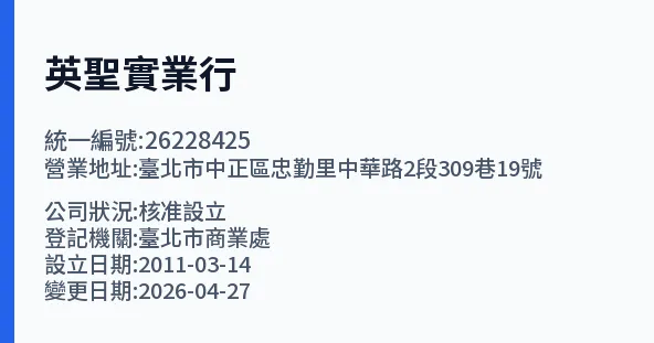 英聖實業行的照片-統編 26228425(臺北市) 公司登記資料與營業項目詳細圖表