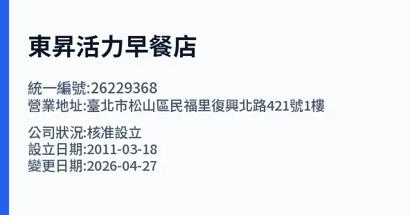 東昇活力早餐店的照片-統編 26229368(臺北市) 公司登記資料與營業項目詳細圖表