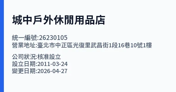 城中戶外休閒用品店的照片-統編 26230105(臺北市) 公司登記資料與營業項目詳細圖表