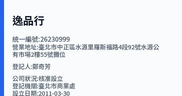 逸品行的照片-統編 26230999(臺北市) 公司登記資料與營業項目詳細圖表