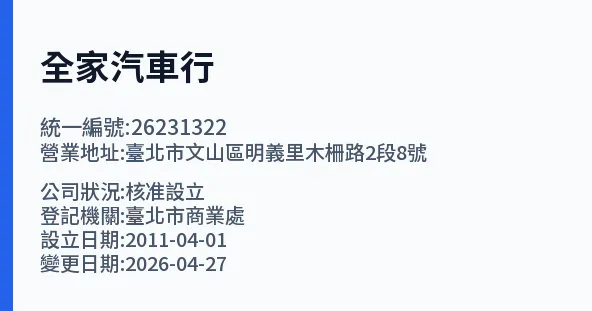 全家汽車行的照片-統編 26231322(臺北市) 公司登記資料與營業項目詳細圖表