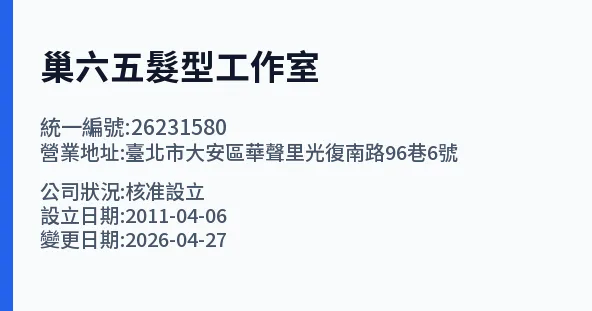 巢六五髮型工作室的照片-統編 26231580(臺北市) 公司登記資料與營業項目詳細圖表