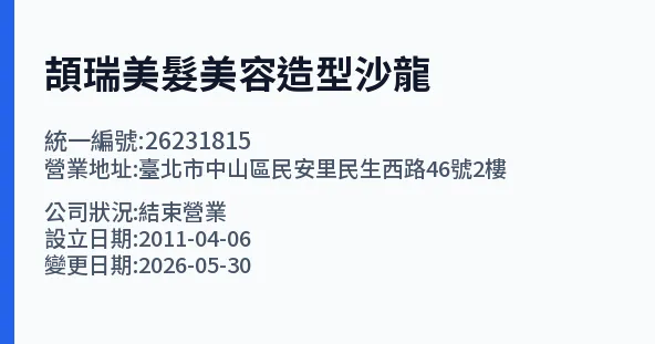 頡瑞美髮美容造型沙龍的照片-統編 26231815(臺北市) 公司登記資料與營業項目詳細圖表