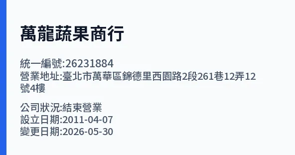萬龍蔬果商行的照片-統編 26231884(臺北市) 公司登記資料與營業項目詳細圖表