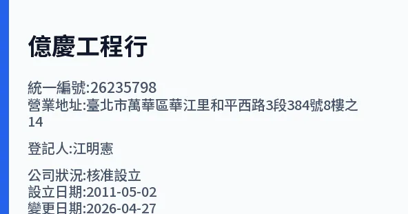 億慶工程行的照片-統編 26235798(臺北市) 公司登記資料與營業項目詳細圖表