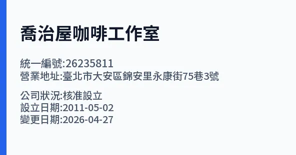 喬治屋咖啡工作室的照片-統編 26235811(臺北市) 公司登記資料與營業項目詳細圖表