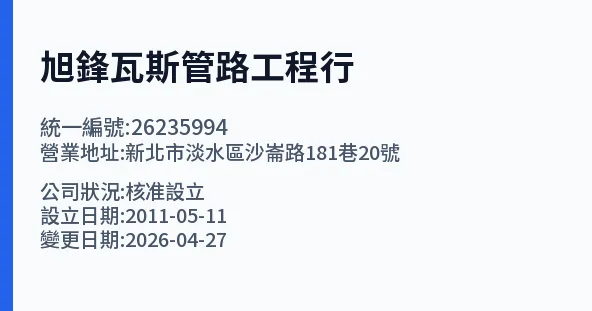 旭鋒瓦斯管路工程行的照片-統編 26235994(新北市) 公司登記資料與營業項目詳細圖表