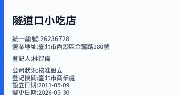 隧道口小吃店的照片-統編 26236728(臺北市) 公司登記資料與營業項目詳細圖表