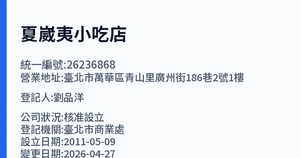 夏崴夷小吃店的照片-統編 26236868(臺北市) 公司登記資料與營業項目詳細圖表