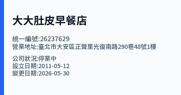 大大肚皮早餐店的照片-統編 26237629(臺北市) 公司登記資料與營業項目詳細圖表