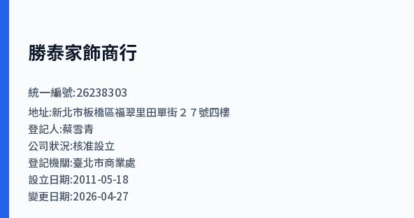 勝泰家飾商行的照片-統編 26238303(新北市) 公司登記資料與營業項目詳細圖表