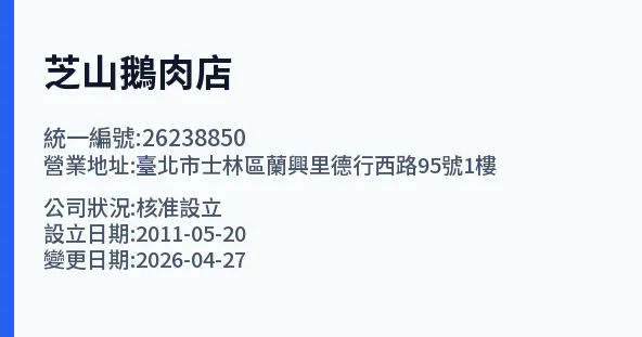 芝山鵝肉店的照片-統編 26238850(臺北市) 公司登記資料與營業項目詳細圖表
