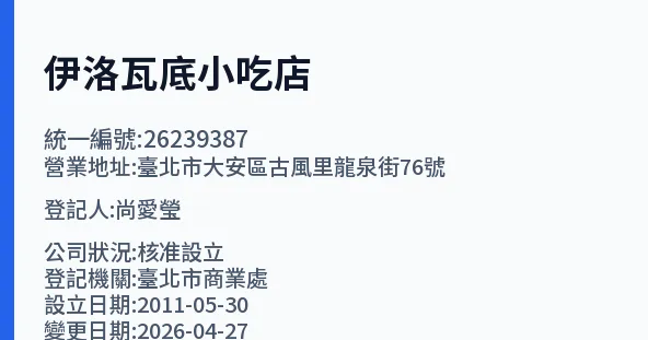 伊洛瓦底小吃店的照片-統編 26239387(臺北市) 公司登記資料與營業項目詳細圖表