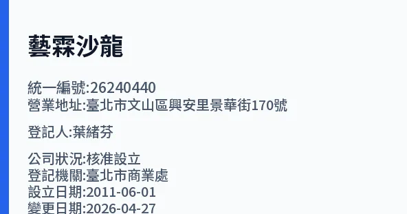 藝霖沙龍的照片-統編 26240440(臺北市) 公司登記資料與營業項目詳細圖表
