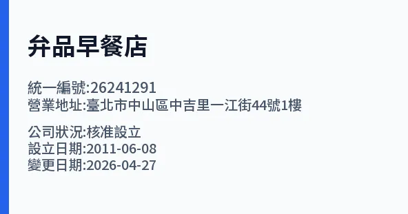 弁品早餐店的照片-統編 26241291(臺北市) 公司登記資料與營業項目詳細圖表