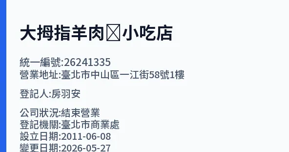 大拇指羊肉焿小吃店的照片-統編 26241335(臺北市) 公司登記資料與營業項目詳細圖表