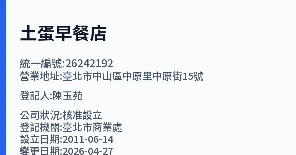 土蛋早餐店的照片-統編 26242192(臺北市) 公司登記資料與營業項目詳細圖表