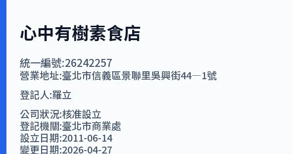 心中有樹素食店的照片-統編 26242257(臺北市) 公司登記資料與營業項目詳細圖表