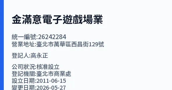 金滿意電子遊戲場業的照片-統編 26242284(臺北市) 公司登記資料與營業項目詳細圖表