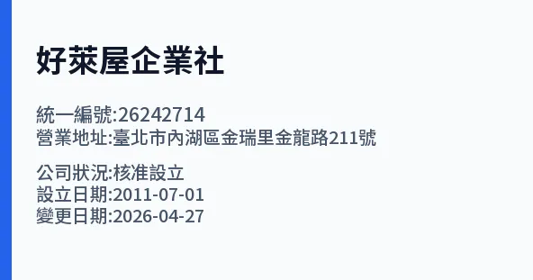 好萊屋企業社的照片-統編 26242714(臺北市) 公司登記資料與營業項目詳細圖表
