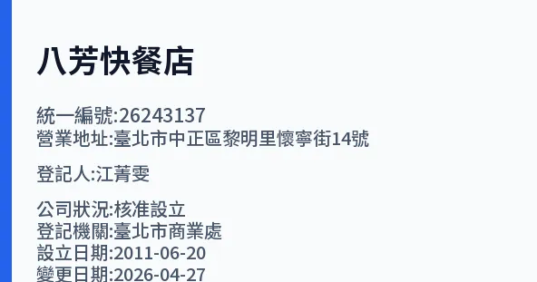 八芳快餐店的照片-統編 26243137(臺北市) 公司登記資料與營業項目詳細圖表
