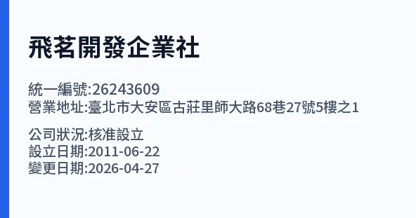 飛茗開發企業社的照片-統編 26243609(臺北市) 公司登記資料與營業項目詳細圖表