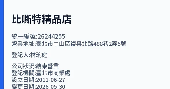 比嘶特精品店的照片-統編 26244255(臺北市) 公司登記資料與營業項目詳細圖表