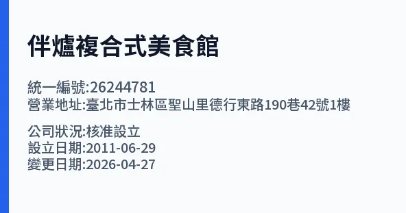 伴爐複合式美食館的照片-統編 26244781(臺北市) 公司登記資料與營業項目詳細圖表