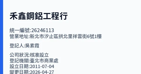 禾鑫鋼鋁工程行的照片-統編 26246113(新北市) 公司登記資料與營業項目詳細圖表