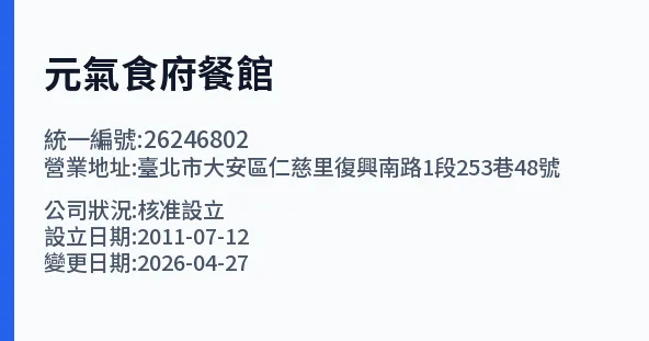 元氣食府餐館的照片-統編 26246802(臺北市) 公司登記資料與營業項目詳細圖表