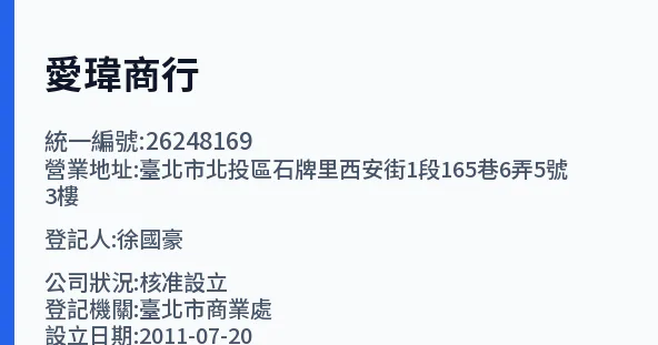 愛瑋商行的照片-統編 26248169(臺北市) 公司登記資料與營業項目詳細圖表