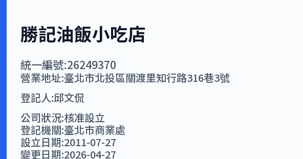 勝記油飯小吃店的照片-統編 26249370(臺北市) 公司登記資料與營業項目詳細圖表