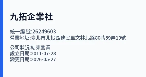 九拓企業社的照片-統編 26249603(臺北市) 公司登記資料與營業項目詳細圖表