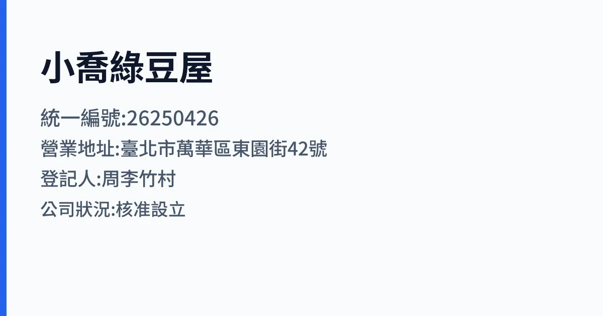 小喬綠豆屋 - 統編 26250426(臺北市) 公司登記資料與營業項目詳細圖表