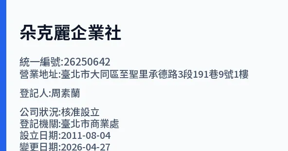 朵克麗企業社的照片-統編 26250642(臺北市) 公司登記資料與營業項目詳細圖表